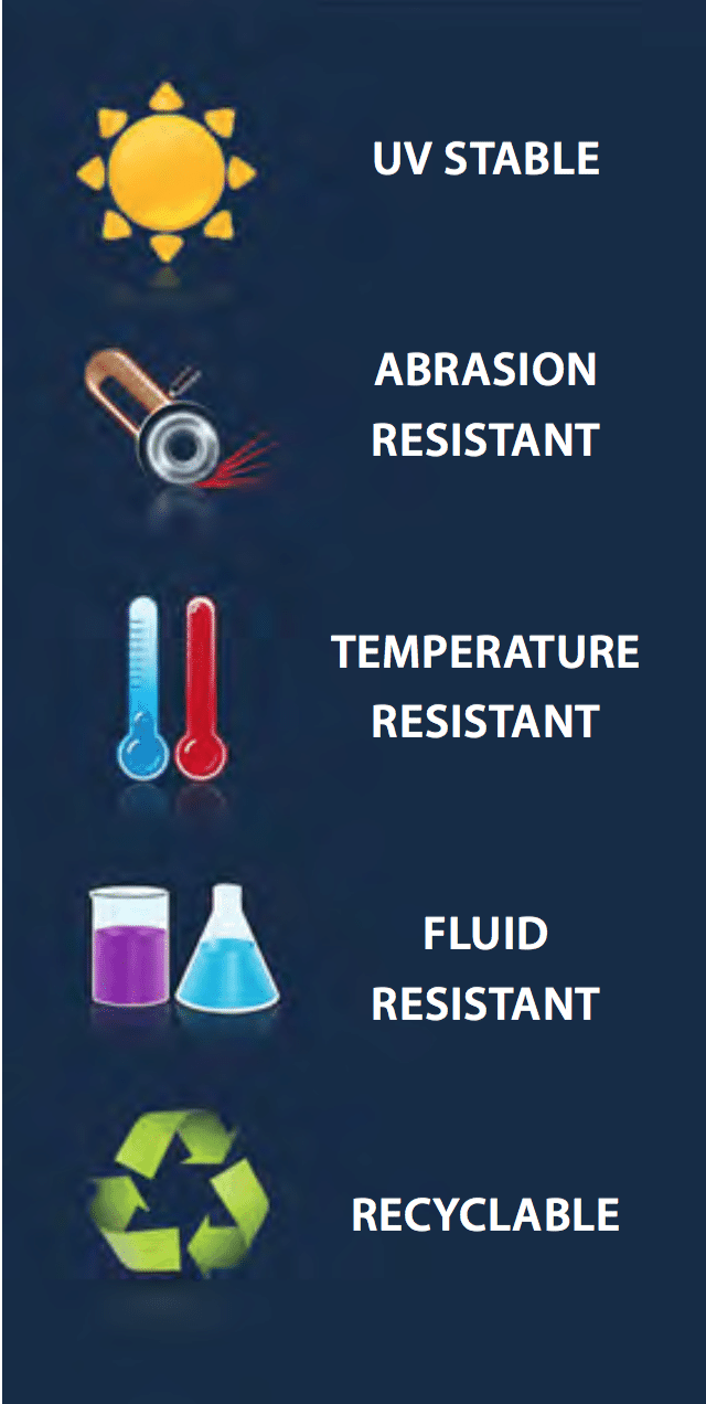 About The Durability of Photo Metal Signs & Labels